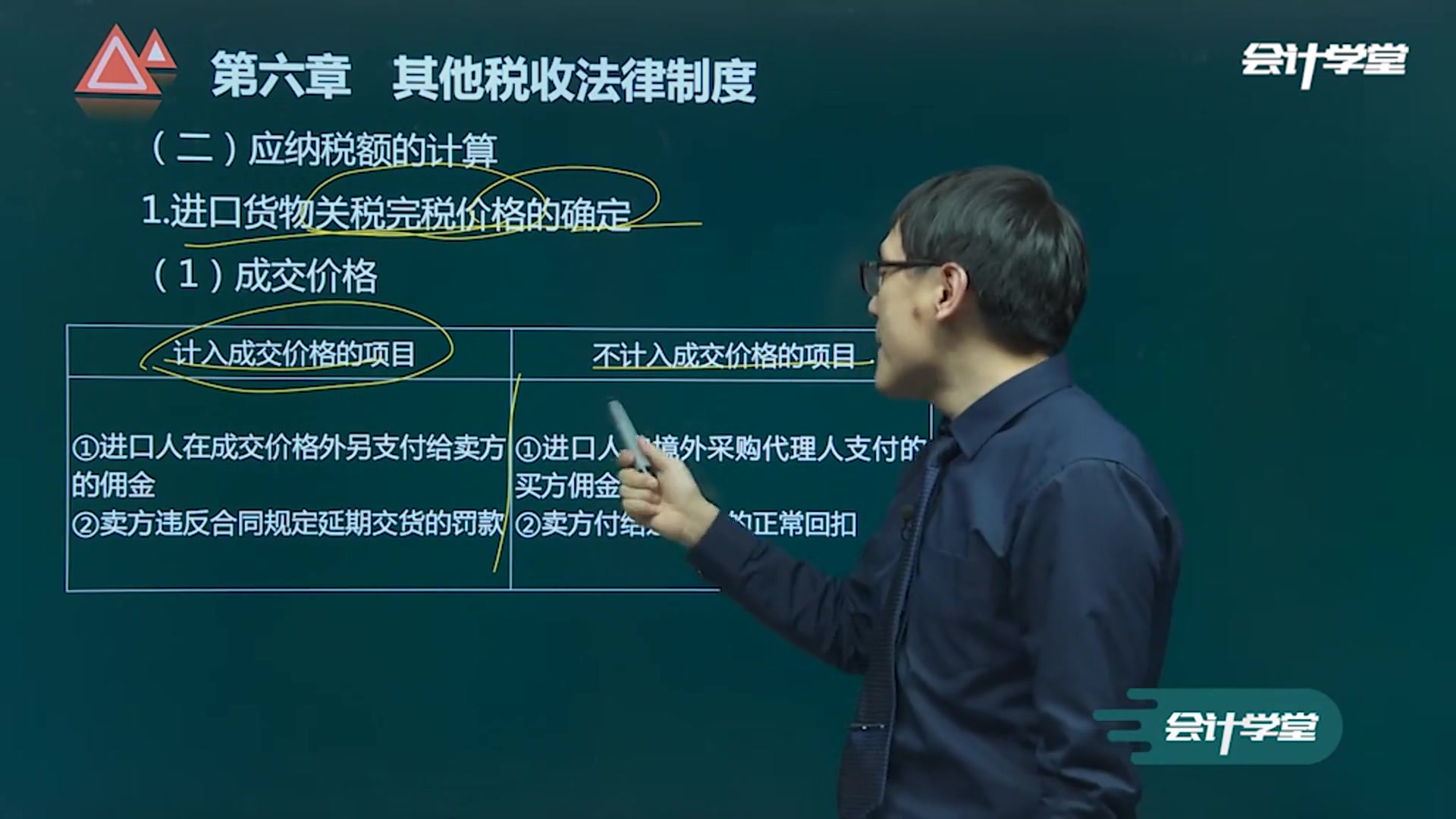 初级会计科目_2018年初级会计职称视频_初级会计资格报名条件
