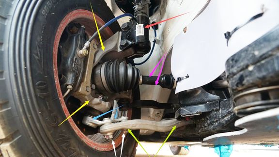 麦弗逊、双叉臂和多连杆悬架有什么区别,哪个更好?搞明白别吃亏