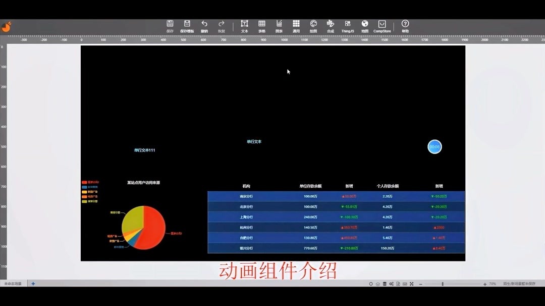   ThingJS 3D开发图表入门第八节 动画组件