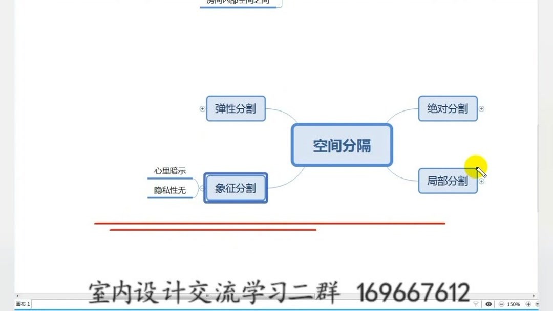室内设计-设计思维之空间象征分隔(上)-室内设计家装(零)基础课程视频...
