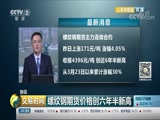 [交易时间]快讯 螺纹钢期货价格创六年半新高
