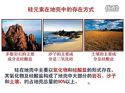 二氧化硅的结构及物理性质