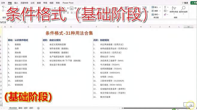 excel:条件格式的基础用法