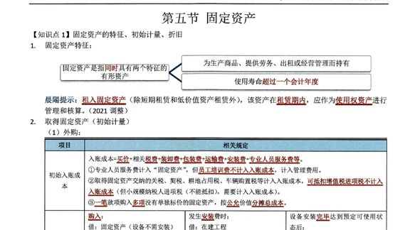 初级固定资产-无形资产