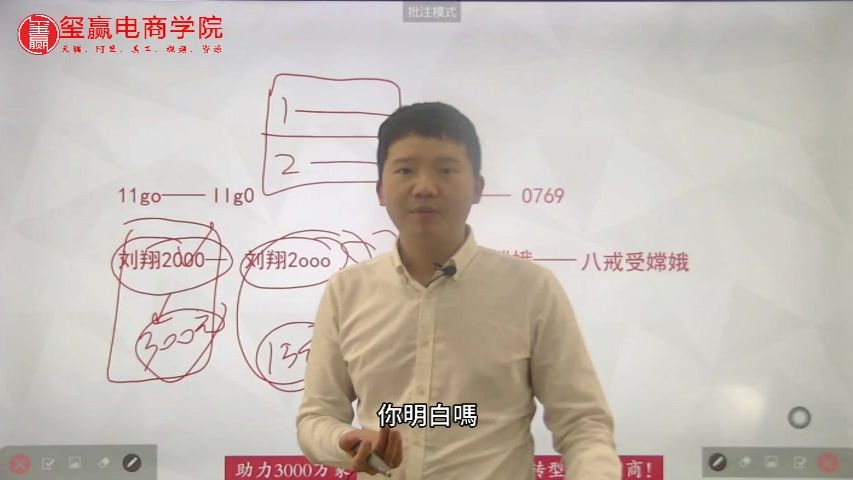 淘宝新手盈利宝典 淘宝不发货及修改地址的秘密