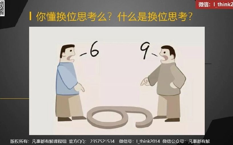 一思:不理解别人?我们为什么不会换位思考211008