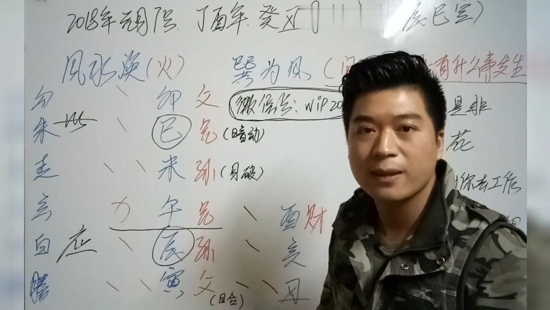 易经六爻断卦讲解之一卦多断(断桃花,断工作,断财运,断是非)