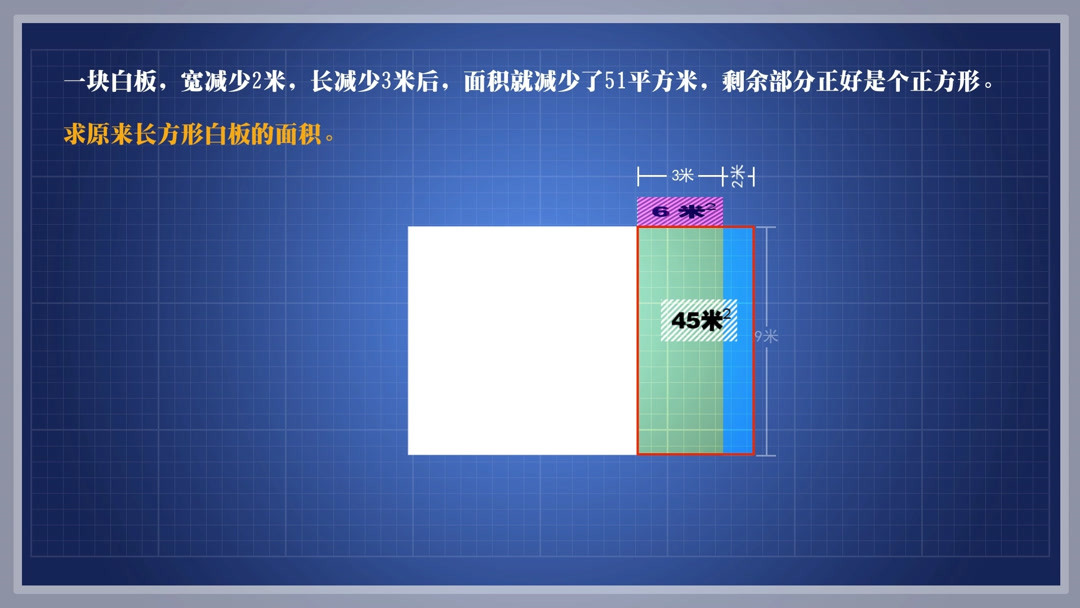 21——奥数几何动画趣解— 面积问题(图形重组)
