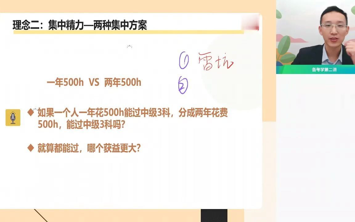 《备考学》专题课第二讲:备考的品质和工具