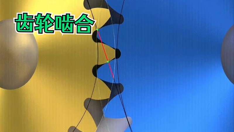 齿轮啮合,中心距和啮合线!