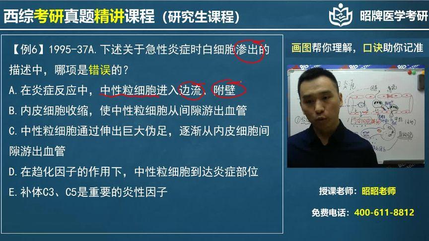 病理学炎症03