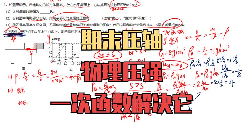 【初二物理】用一次函数知识解决压强难题,前所未见呐!