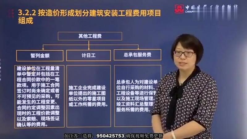 13 第三章 第二节 按造价形式划分建筑安装工程费用项目组成~1