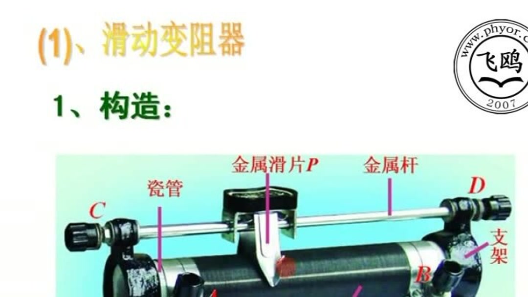 高中物理教学视频 滑动变阻器 高二物理在线教育