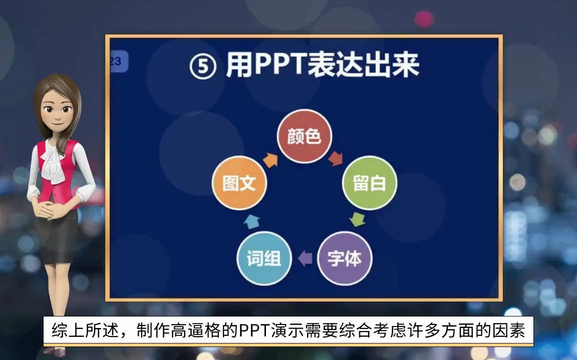 制作高逼格PPT演示的秘诀_短视频自制动画