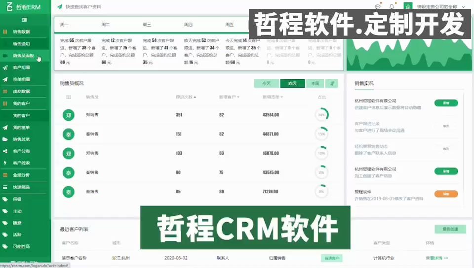 CRM-客户关系管理软件哪个好