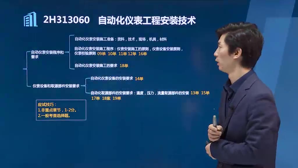 二建机电完整版【下载加Q:487865383】二级建造师20.第一部分-第三...