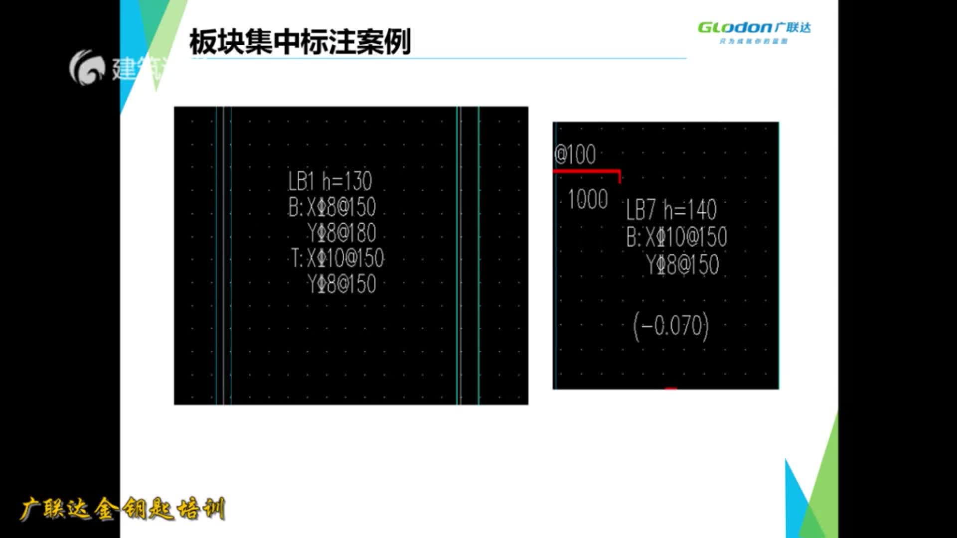 第21课 16G101钢筋平法图集课堂 板构件 开场 原位标注案例讲解完成