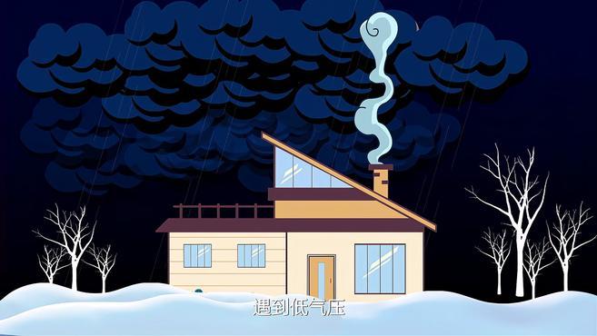 公益宣传片丨冬季取暖,如何防范一氧化碳中毒?