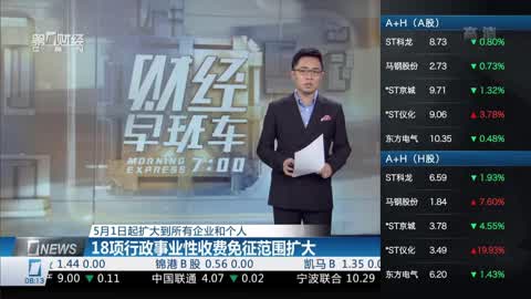 18项行政事业性收费免征范围扩大