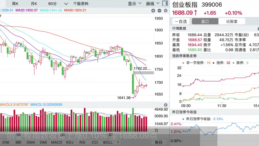 王健林开始出售万达的核心资产万达广场