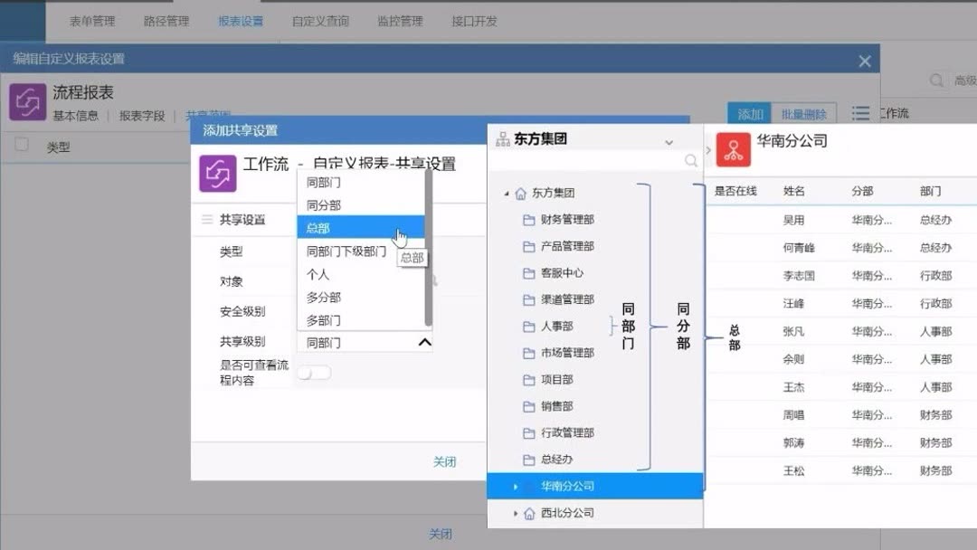 泛微ecology流程管理-如何设置和使用流程报表