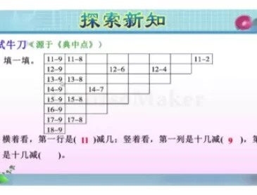 数学一年级(下册1.7)《做个减法表》