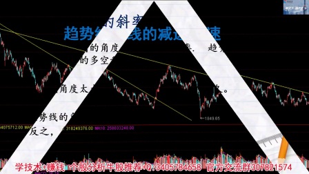 股票技巧技术指标精解之KDJ指标