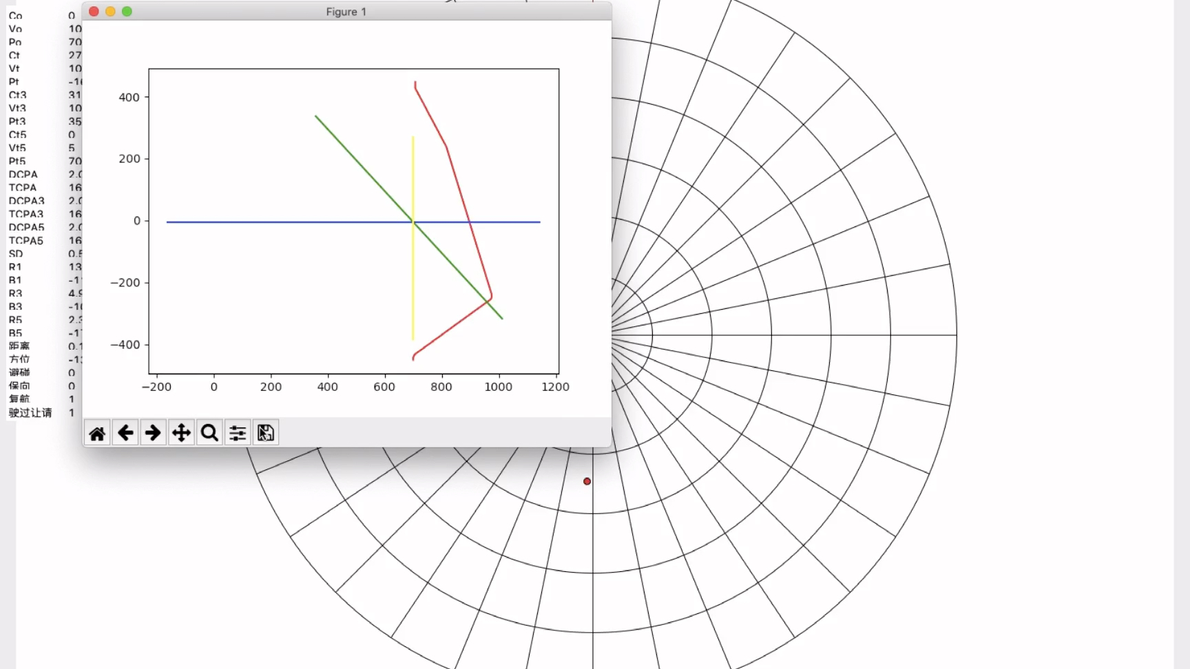 强化学习在多船避碰的应用