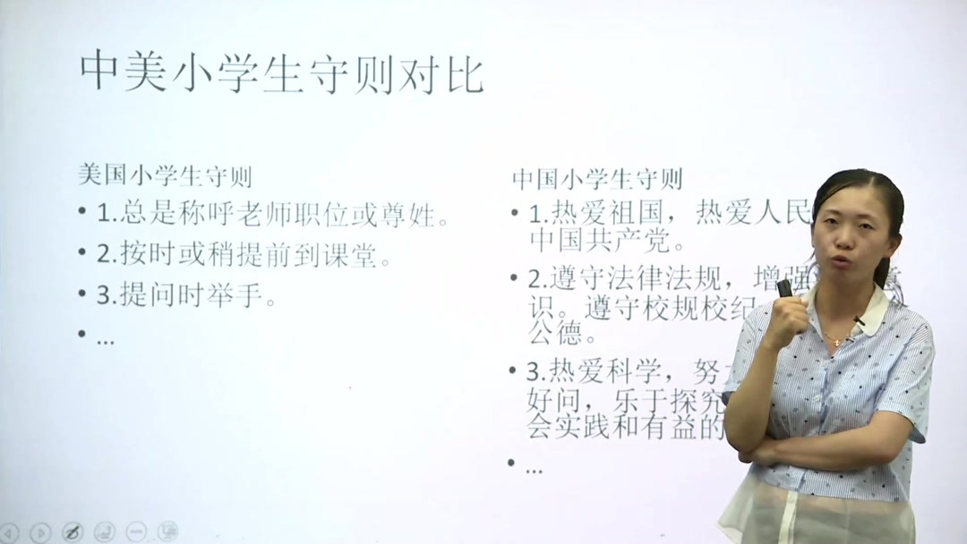 森润课后国际高中课堂实录-TOEFL写作