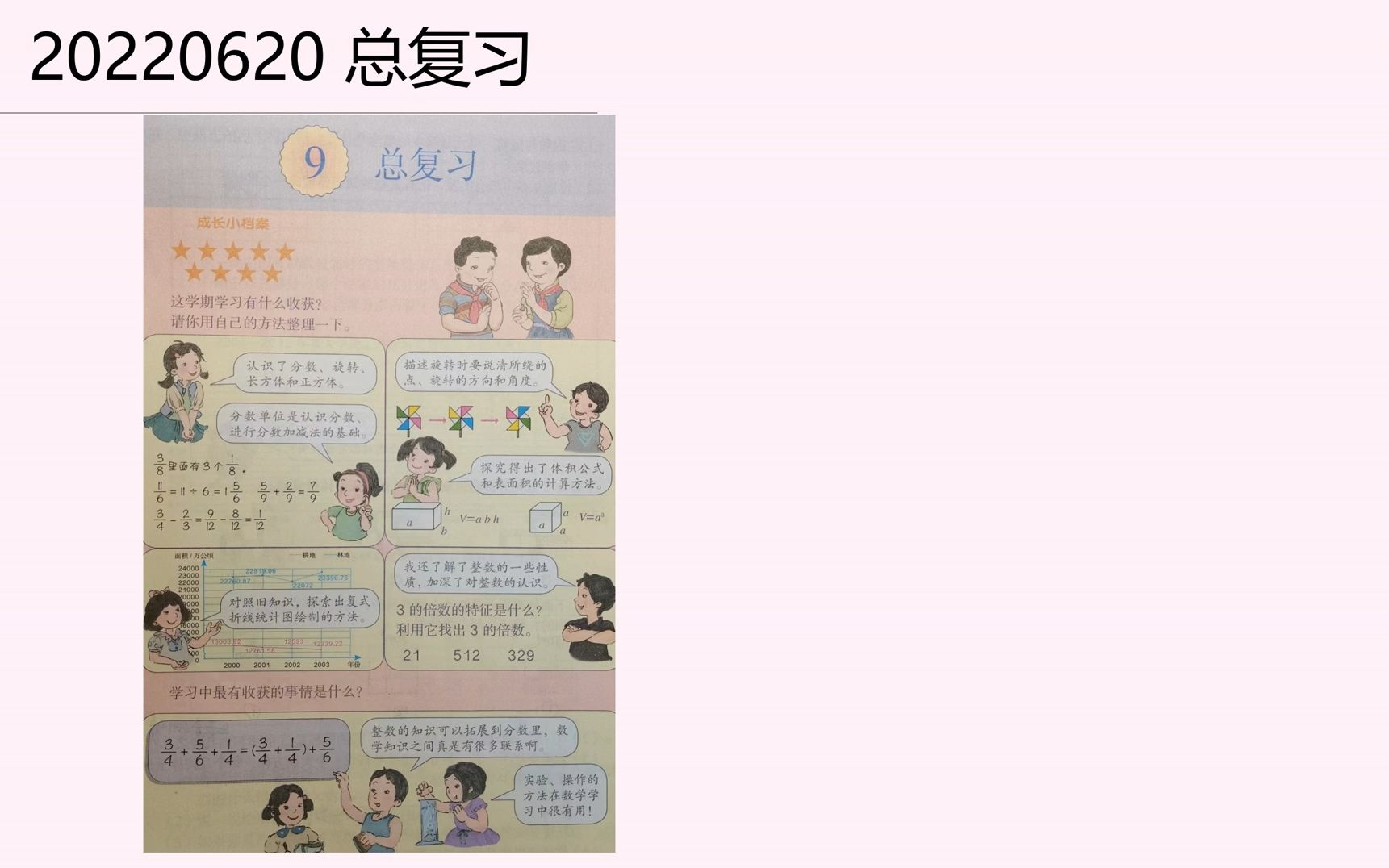 陈煖然小微课:小学数学五年级-下 20220620 总复习