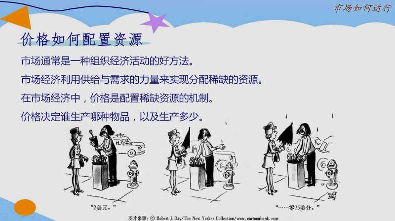 经济学原理:猪肉涨价是供给还是需求引起的呢?