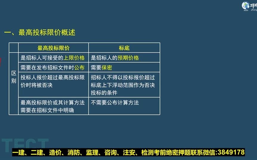 04.最高投标限价的编制、投标报价编制