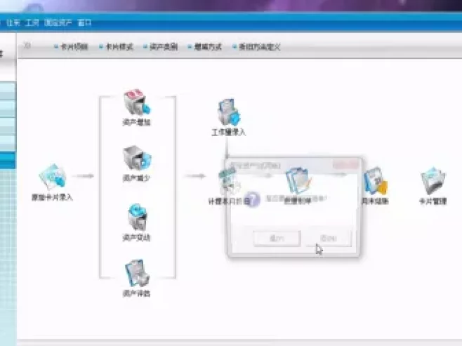 第46讲固定资产计提折旧--视频