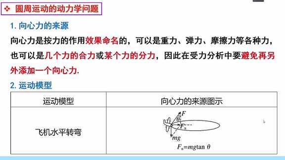 高一物理必修2 圆周运动的动力学分析(一)