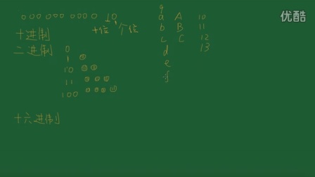 小学数学 10以内加减法 2