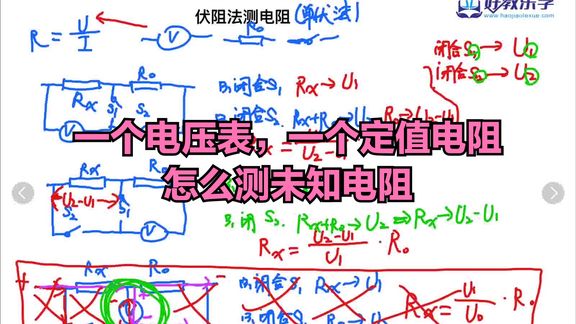 中考欧姆定律第33节:一个电压表,一个定值电阻如何测未知电阻