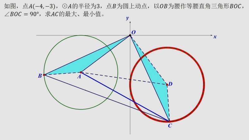 中考数学思维训练_经典几何题61_两个动点_线段最值问题