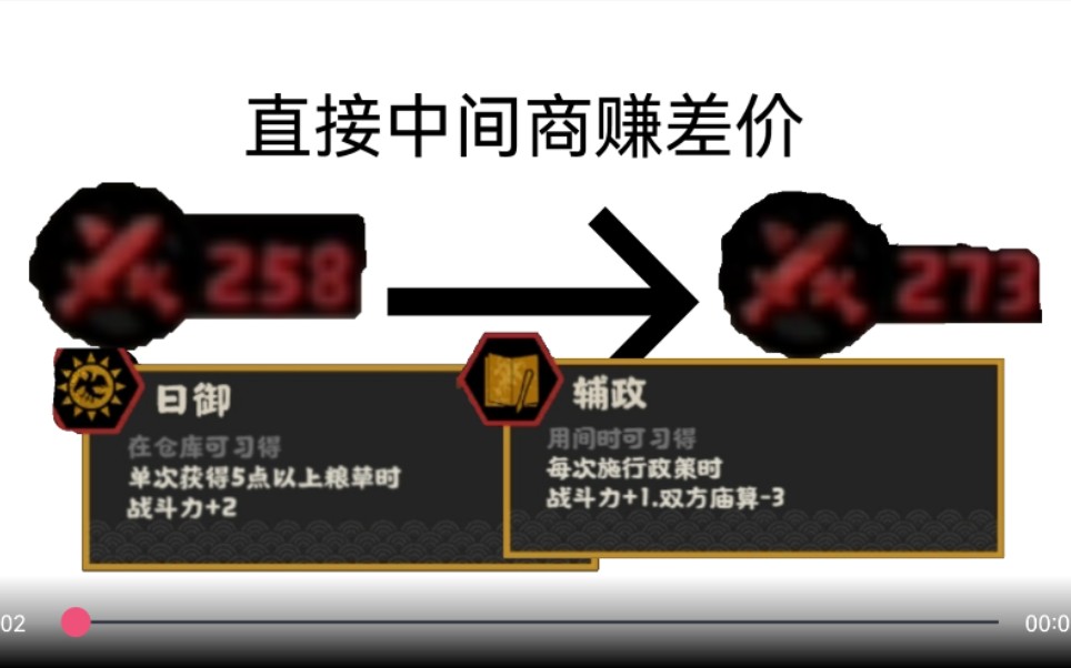 直接中间商赚差价,商贩补兵即可