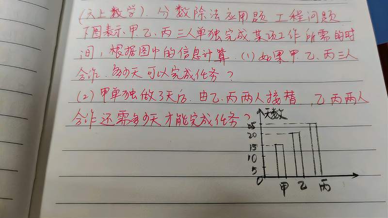 (六年级数学上册)分数除法应用题工程问题