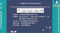 模拟量控制基础 01