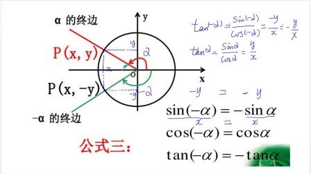 三角函数诱导公式三