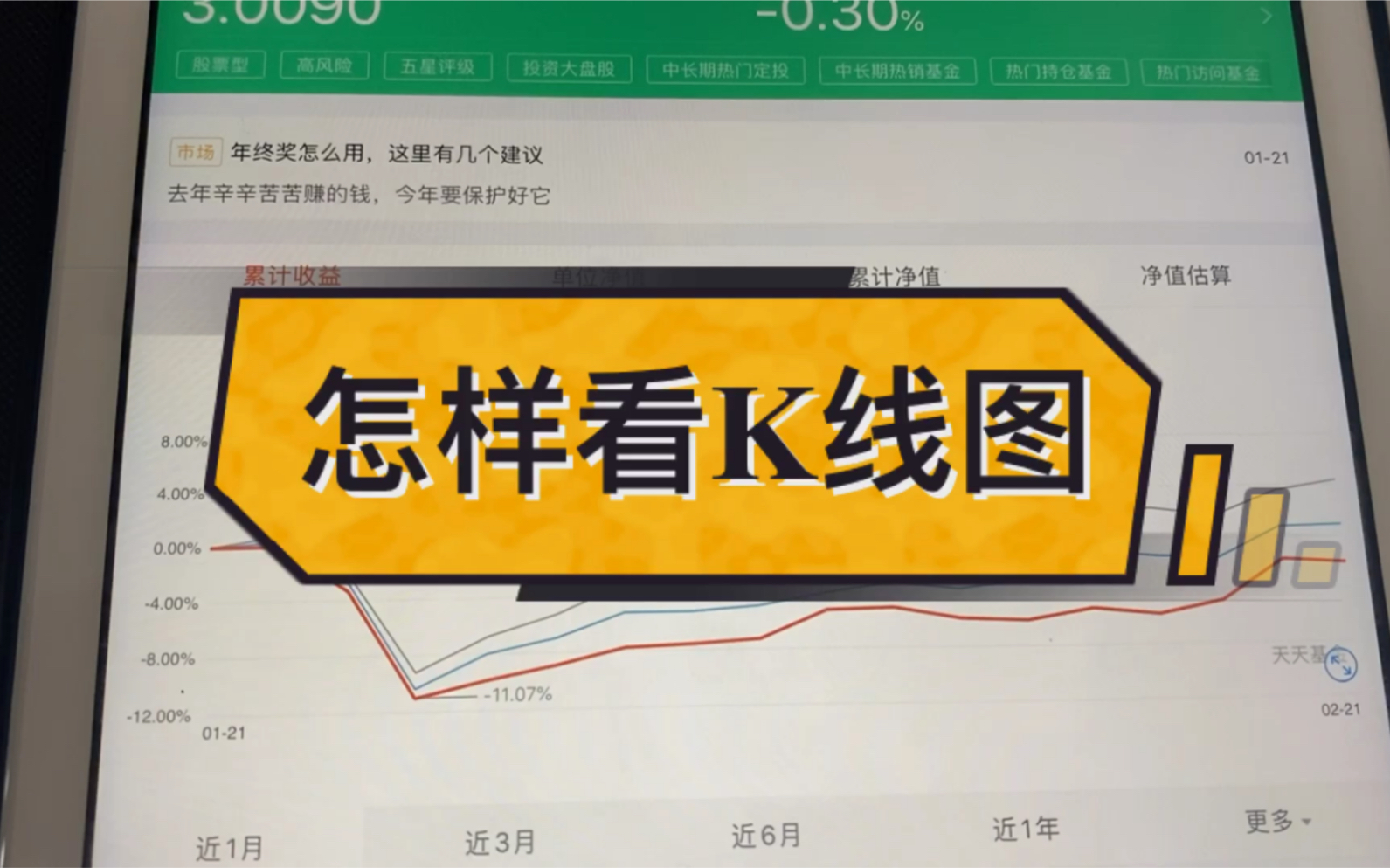 基金小白怎样看K线图、小畅讲得很到位,过来看一看,瞧一瞧!