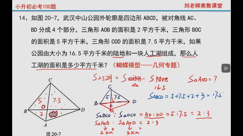 小升初数学名校必考100题,第14题,考察几何专题中的蝴蝶模型