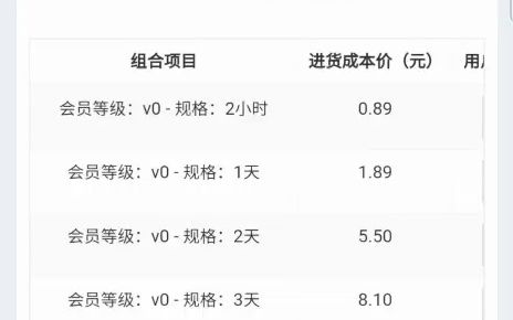 收款设置跟售价设置视频教程4