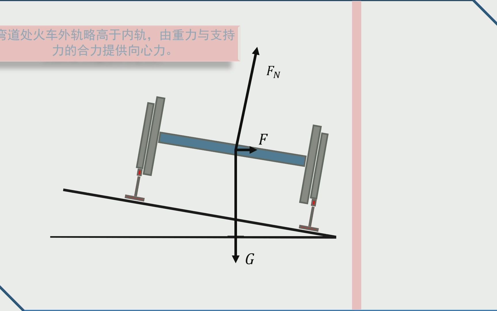 生活中的圆周运动