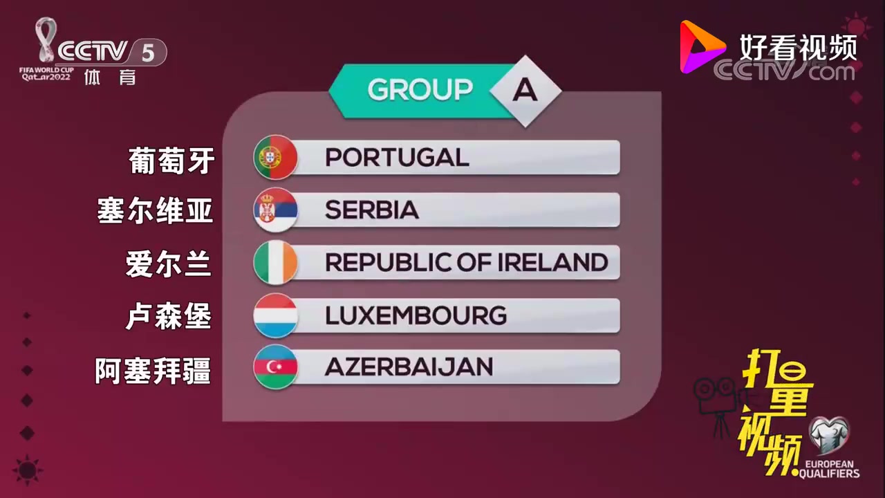 2022年世界杯预选赛欧洲区分组揭晓|体育世界_cctv5zb.net