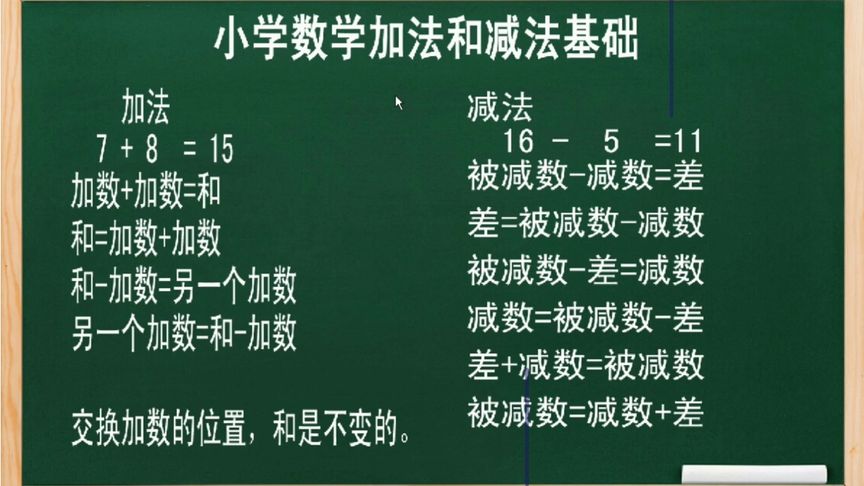 一年级数学 加法减法运算 打好基础是关键