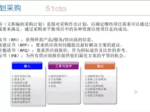 系统集成项目管理工程师5天精讲教材视频课程之第15-20章