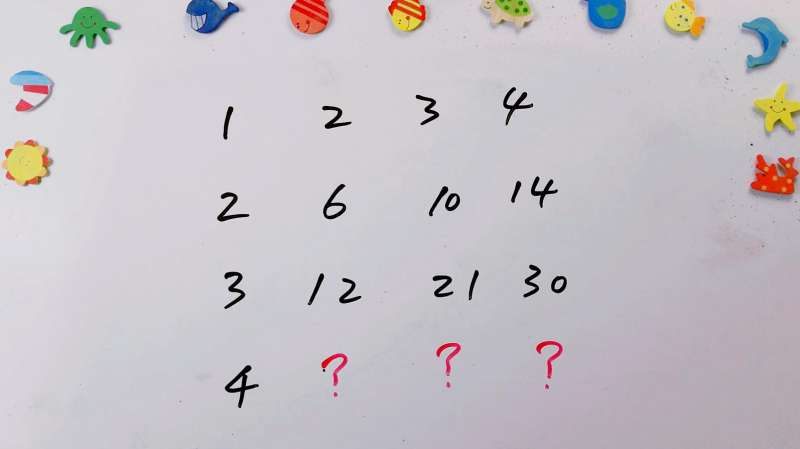 求学霸:3个问号分别是什么数字?